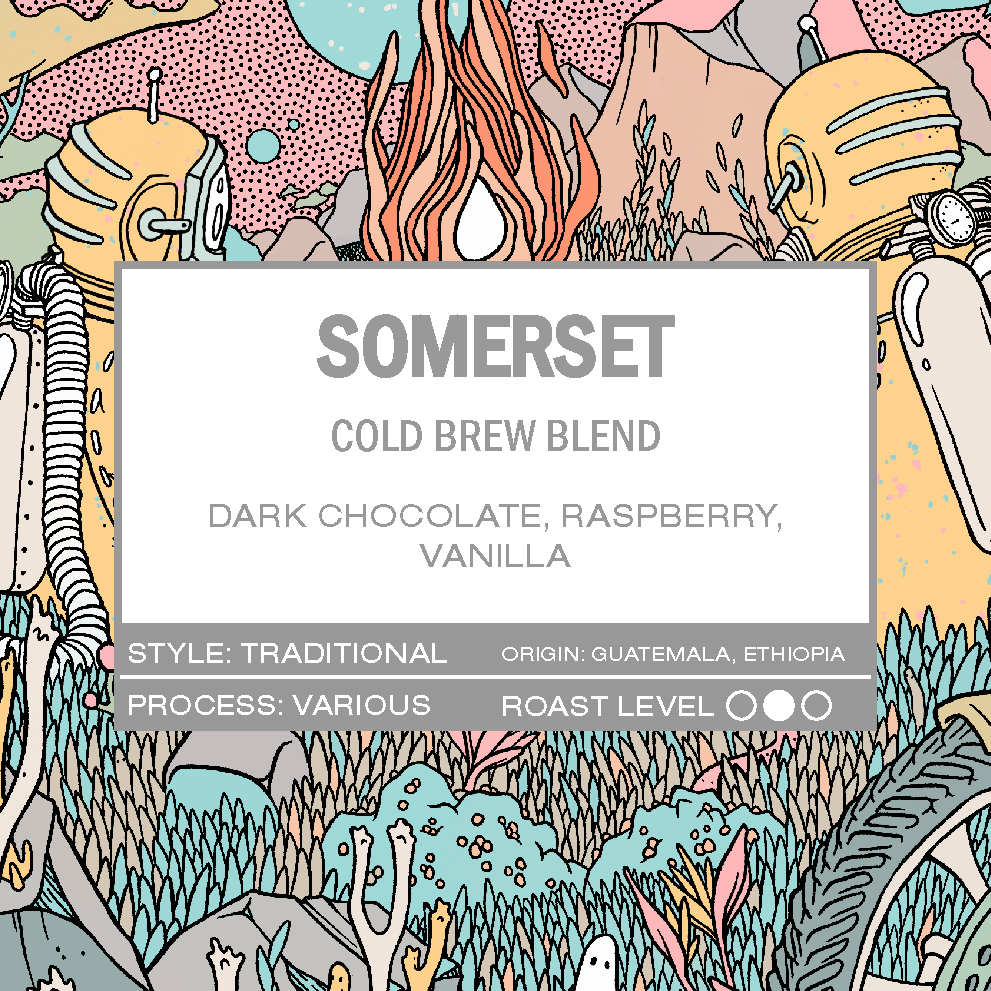 Coffee – Windmill Coffee